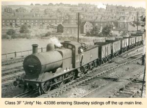 History – Barrow Hill Roundhouse Museum