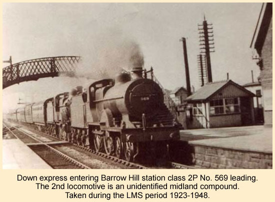 History – Barrow Hill Roundhouse Museum