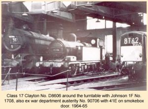 History – Barrow Hill Roundhouse Museum